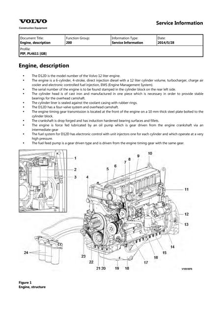 MANUAL ENGINE 1/2KD-FTV TOYOTA SISTEMA COMNON RAIL | PDF