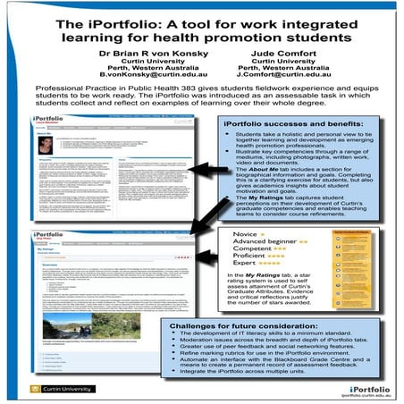 The i-Portfolio: A tool for work integrated learning for health promotion students | PPT