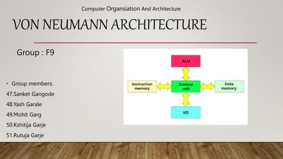 Von Neuman Architecture For Gcse Computer Pptx Data Storage And Warehousing Computing