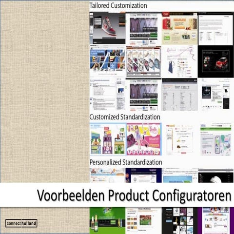 Voorbeelden product configurators | PPT