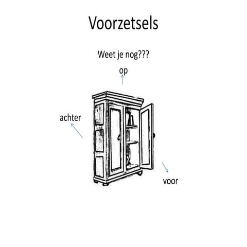 Voorzetsels | PPT