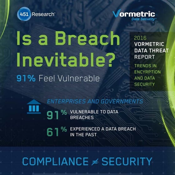 Adaptive Insights - Escaping Excel Hell | PDF
