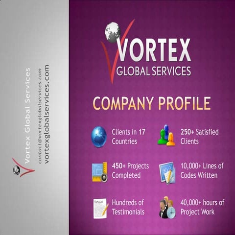 Vortex Company Profile | PPT