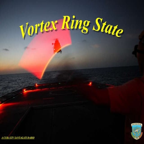 Vortex Ring State -Italiano- | PPT
