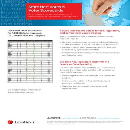 Voter Scorecard | PDF
