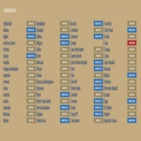 Voting results for the 2026 fifa world cup | PDF