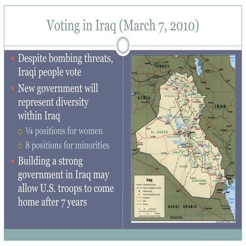 Voting in iraq | PPTX
