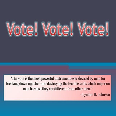Voting | PPT
