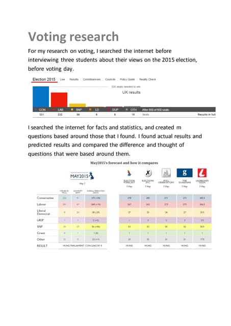 Voting Prep Sheet | PDF
