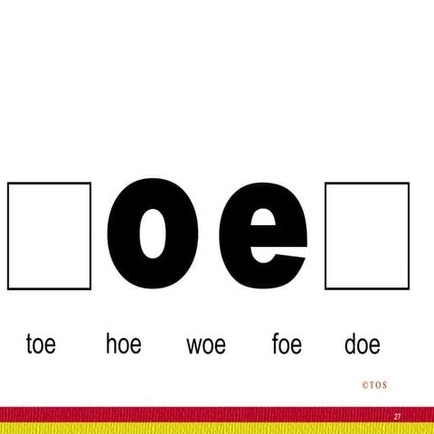 Vowel combinations | PPT