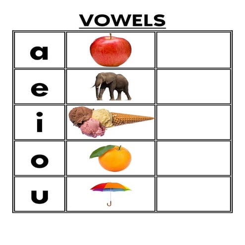 vowels.pdf