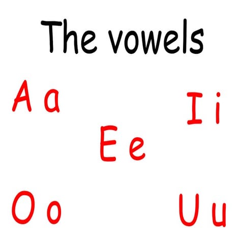 the vowels for kids