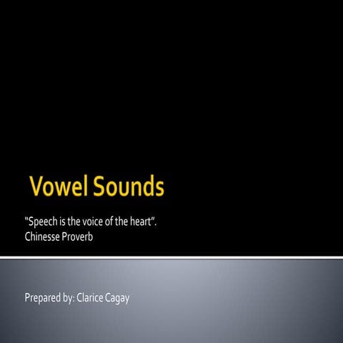 Vowel sounds | PPT