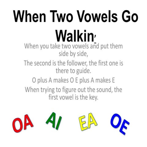 Vowels walking | PPTX