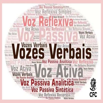 Vozes Verbais Aula.pptx