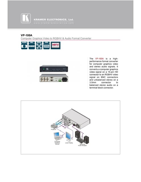 Kramer VM-100CA | PDF