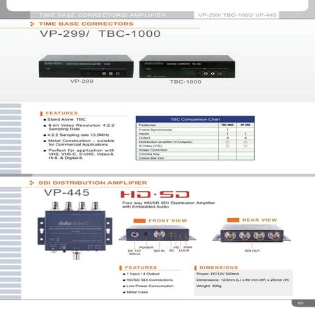 Datavideo VP-299 | PDF