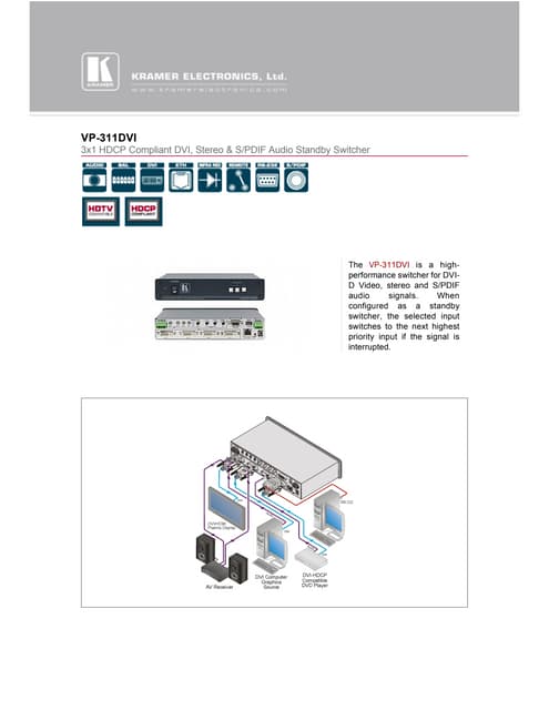 Kramer VP-214DS | PDF