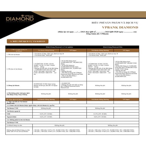 Vpbank bieu phi dich vu vpbank diamond | PDF