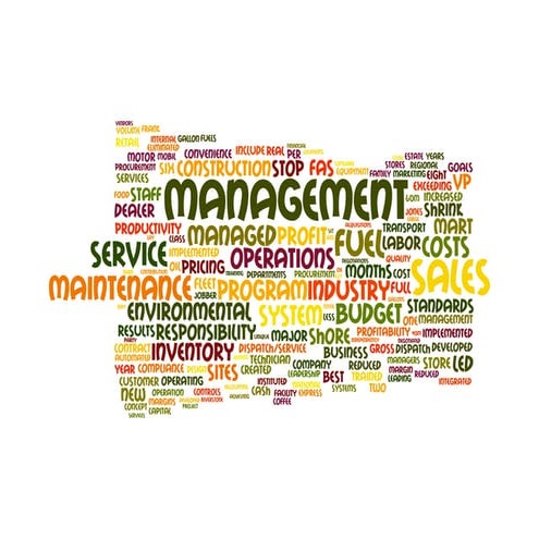 Facilities Management Executive | PPT