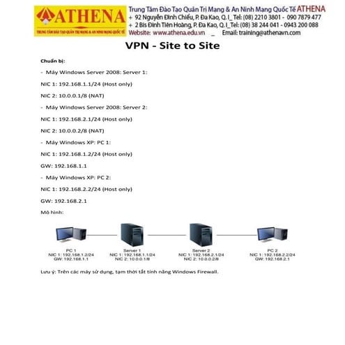 Vpn site to site | PDF