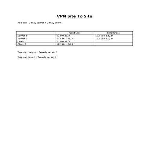 VPN Site To Site | PDF