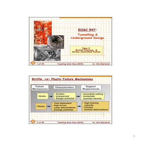 Tunnel Boring Machines (TBM) | PDF