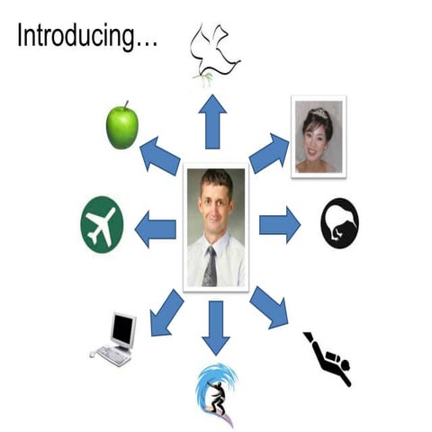 James' Quick Visual Resume | PPT