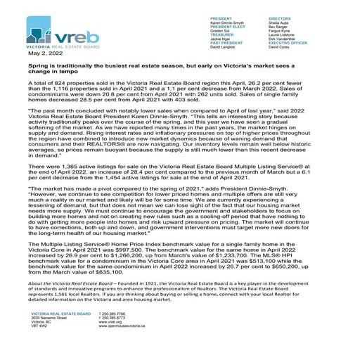 VREB March 2023.pdf