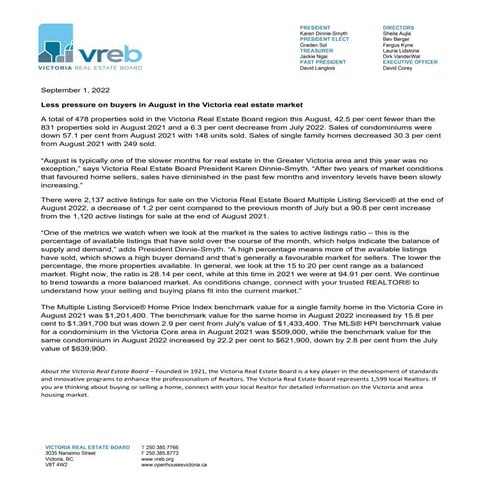 VREB March 2023.pdf