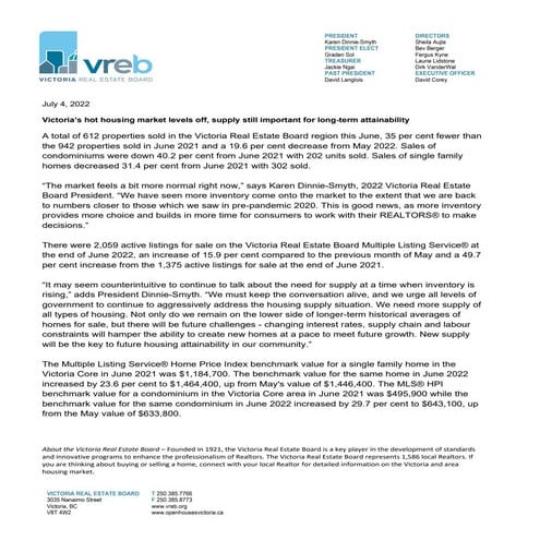 VREB March 2023.pdf