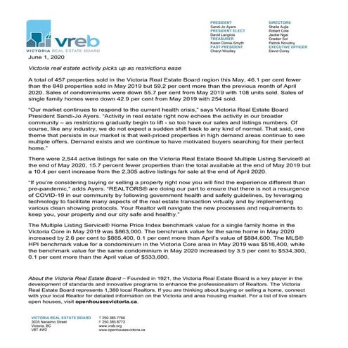 VREB March 2023.pdf