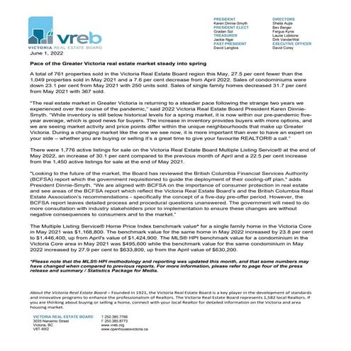 VREB May 2022 Statistics Package.pdf