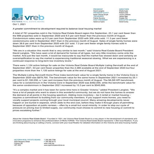 VREB September 2021 Statistics Package | PDF