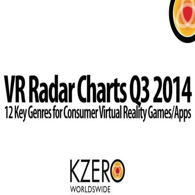Virtual Reality Games by Genre: 3 2014 | PPT
