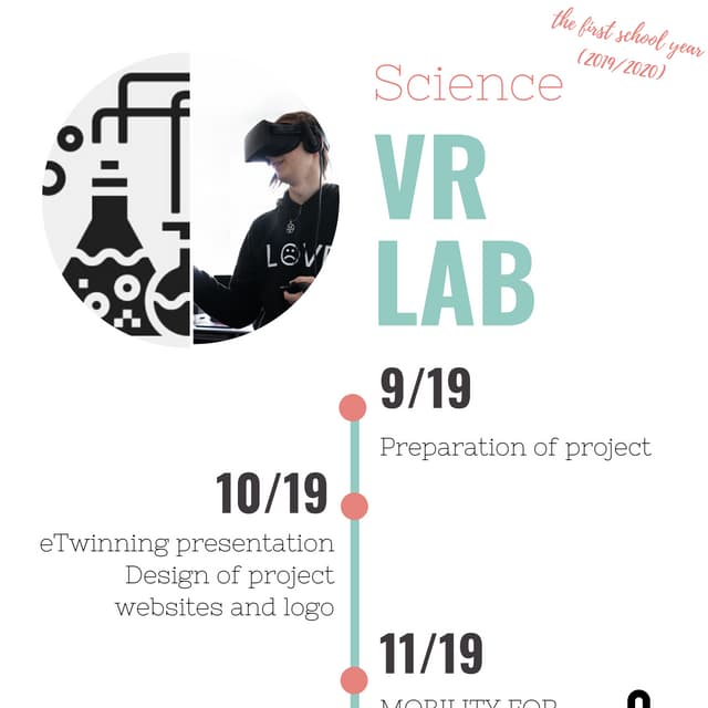 Vr lab | PDF