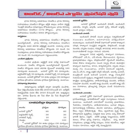 Vro model paper | PDF