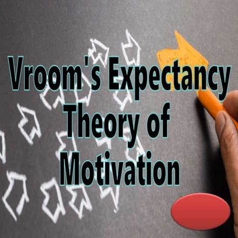 Vroom's theory | PPT