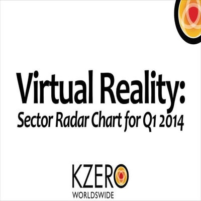 Virtual Reality Radar Chart Q1 2014 | PPT