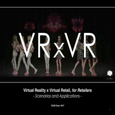 VRxVR- Virtual Reality x Virtual Retail for Retailers, Scenarios and ...