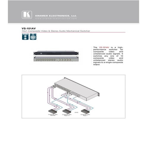 Kramer VS-101AV | PDF