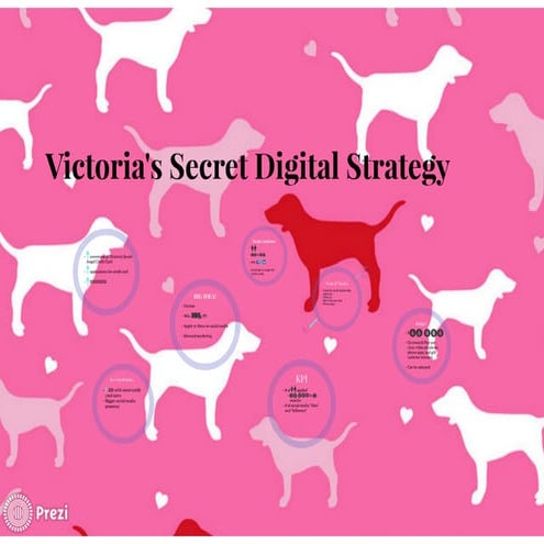 Victoria's Secret Digital Marketing Strategy | PDF