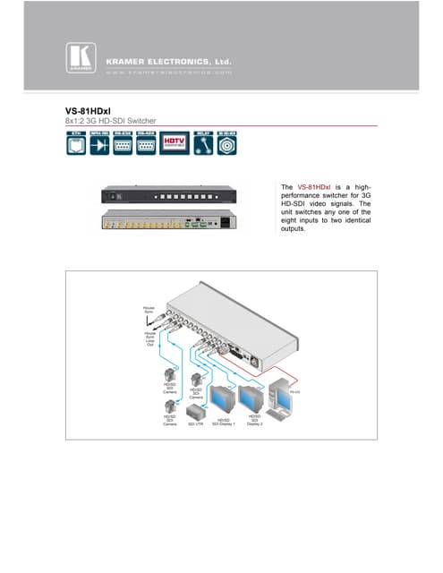 Kramer VM-22HD | PDF