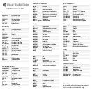 VS-Code-keyboard-shortcuts-linux.pdf