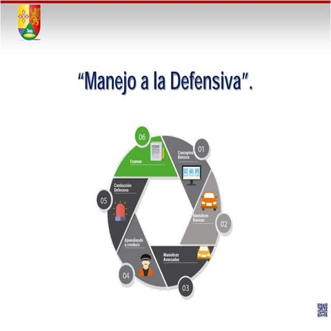 01 Manejo Defensivo.pptx