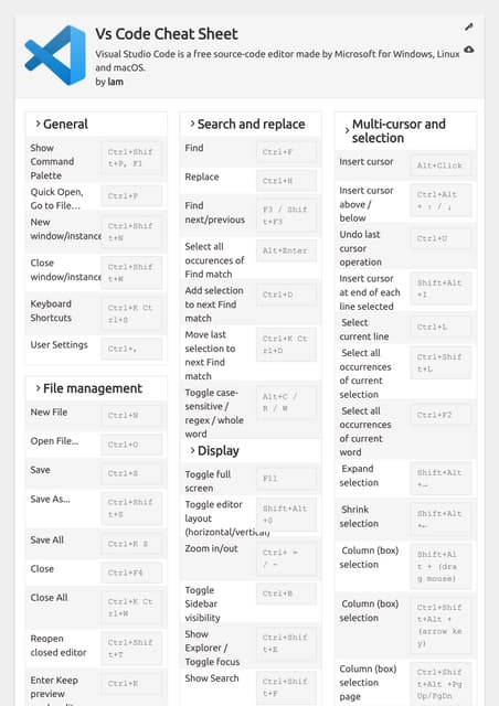 Emacs Cheat Sheet