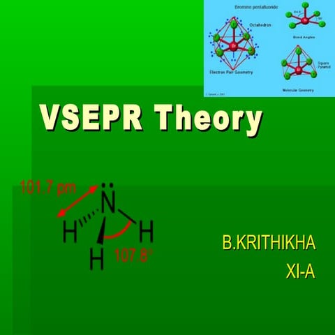Vsepr VSEPR Theory: Postulates, Limitations, Shape Of Molecules & FAQs