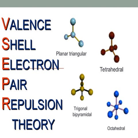 VSEPR Theory postulates and geometry.ppt