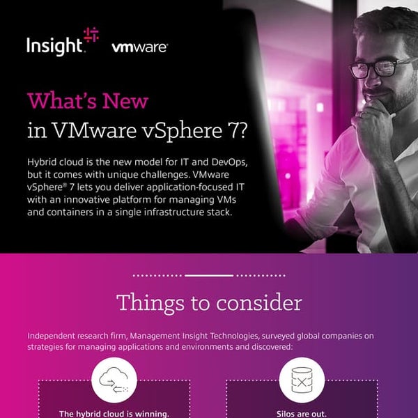 VMware Presentation | PPT