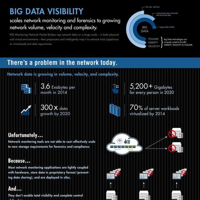 SAIP-Intelligence-Brochure | PDF